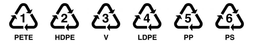The Most Common Symbols on Packaging and Why They Are Important - Creme ...